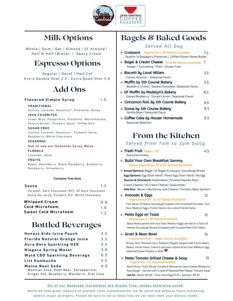 Menus | Java Central